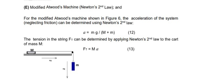 Solved (E) Modified Atwood's Machine (Newton's 2nd Law); and | Chegg.com