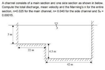 Solved A channel consists of a main section and one sice | Chegg.com