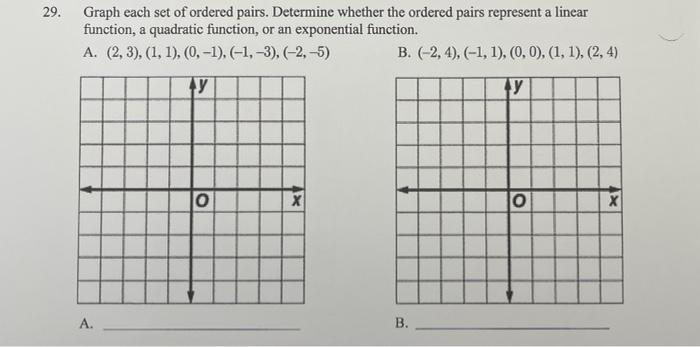 Solved 29. Graph each set of ordered pairs. Determine | Chegg.com