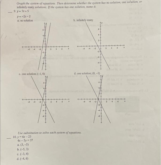 Solved Graph the system of equations. Then determine whether | Chegg.com