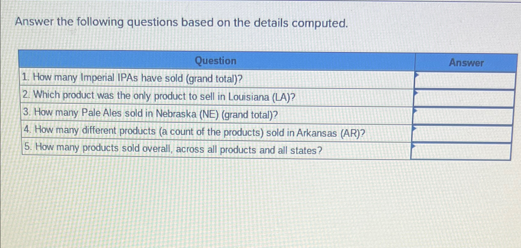 Answer the following questions based on the details | Chegg.com