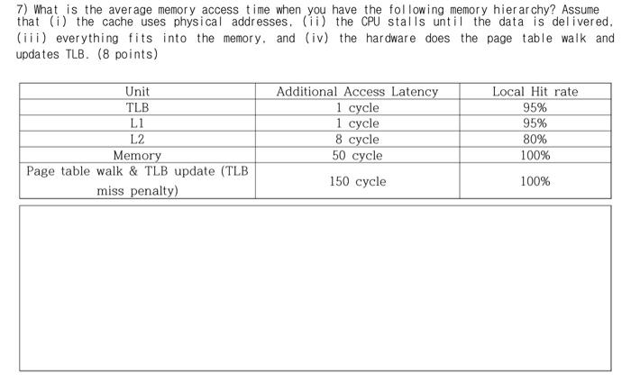 Solved 7) What is the average memory access time when you | Chegg.com