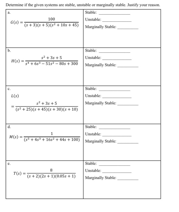 Solved Determine if the given systems are stable, unstable | Chegg.com