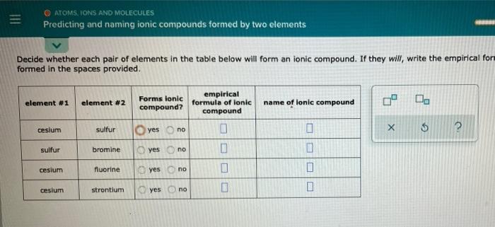 Solved ATOMS, IONS AND MOLECULES Predicting and naming ionic | Chegg.com