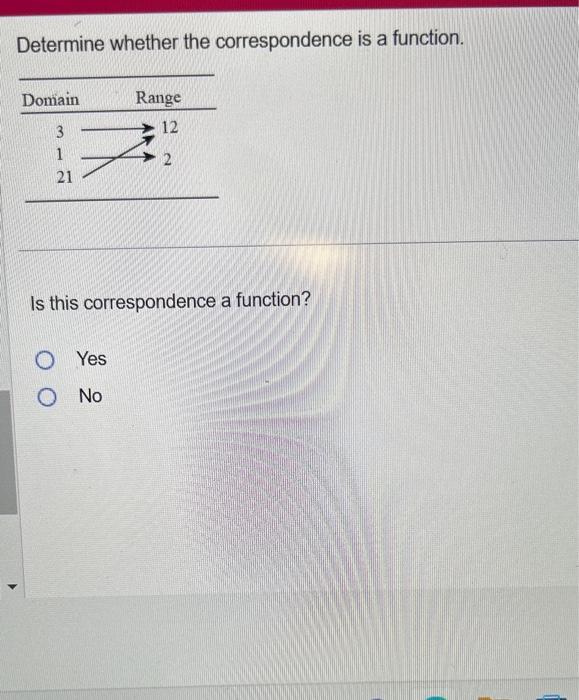 Solved Determine whether the correspondence is a function. | Chegg.com