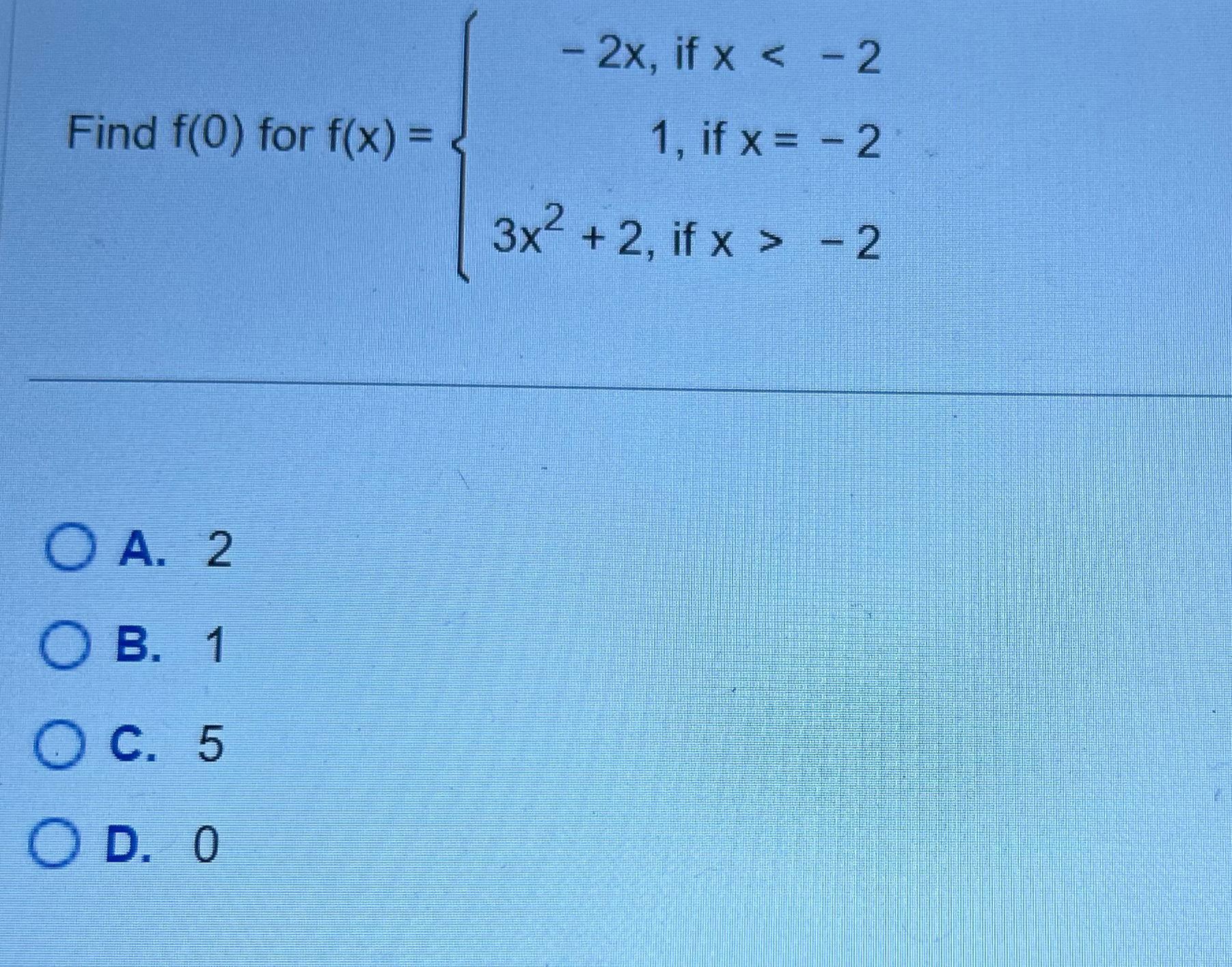 Solved Find f(0) ﻿for | Chegg.com