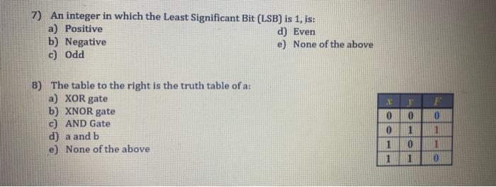 Solved 7) An integer in which the Least Significant Bit | Chegg.com
