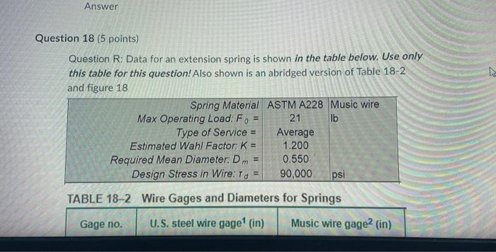 estion 17 (5 points) Question Q: Data for an | Chegg.com estion 17 (5 points) Question Q: Data for an | Chegg.com