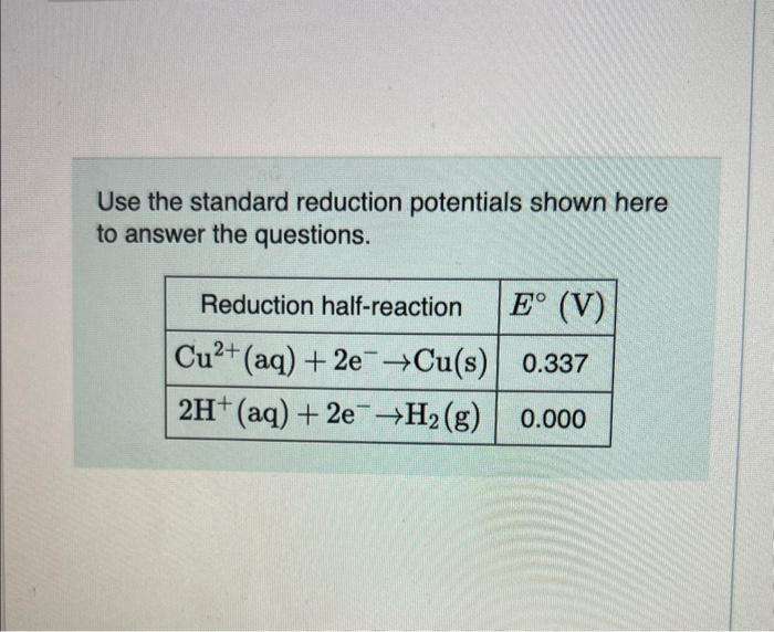 Solved Use the standard reduction potentials shown here to | Chegg.com