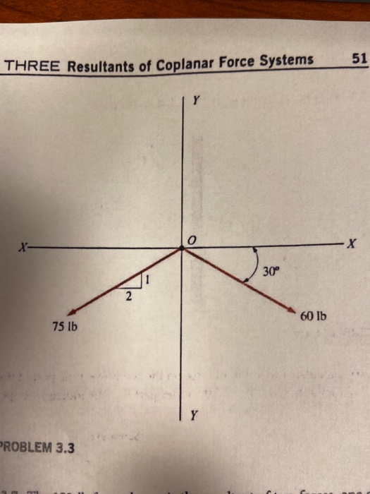 Solved CHAPTER THREE Resultants of Coplanar Force Systems 51 | Chegg.com