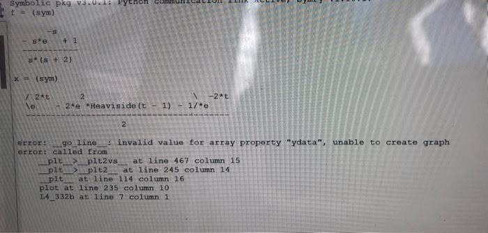 Solved Can someone help w/ my Octave plot of an inverse | Chegg.com