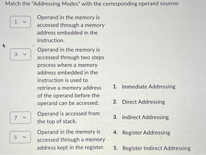 Solved h the "Addressing Modes" with the corresponding | Chegg.com