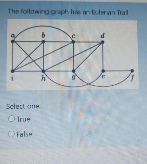 Solved The following graph has an Eulerian Trail b с d h 9 e | Chegg.com