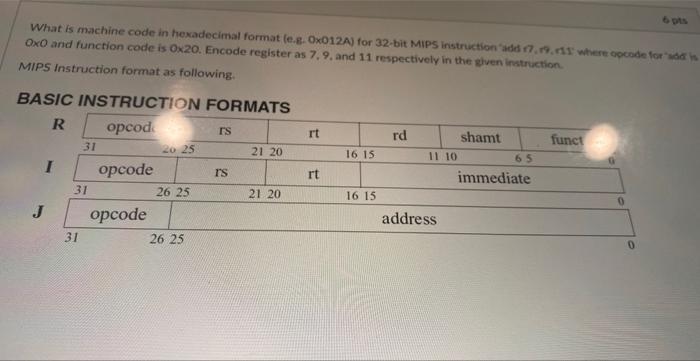 Solved What is machine code in hexadecimal format (e.g. | Chegg.com