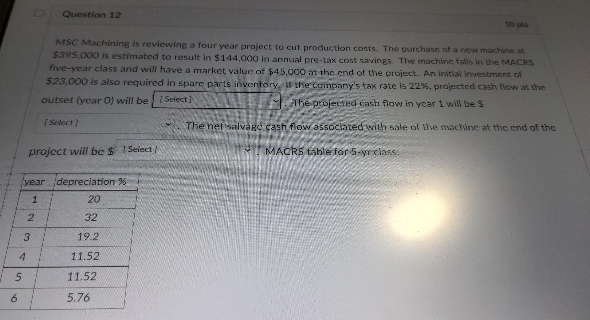 Solved MSC Machining is reviewing a four year project to cut | Chegg.com