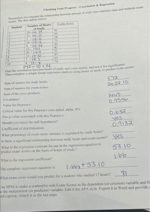 Solved Checking Your Progress-Correlation & Regression | Chegg.com