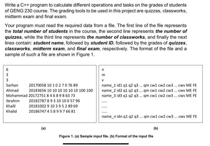 Solved It’s c++ programming , so don’t use #include | Chegg.com
