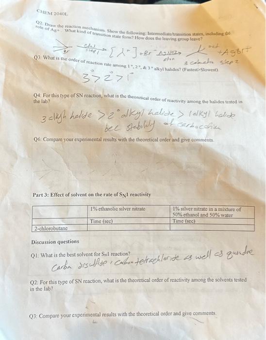 Solved Learning Objective 1 Analyze The Factors Affecting 9169