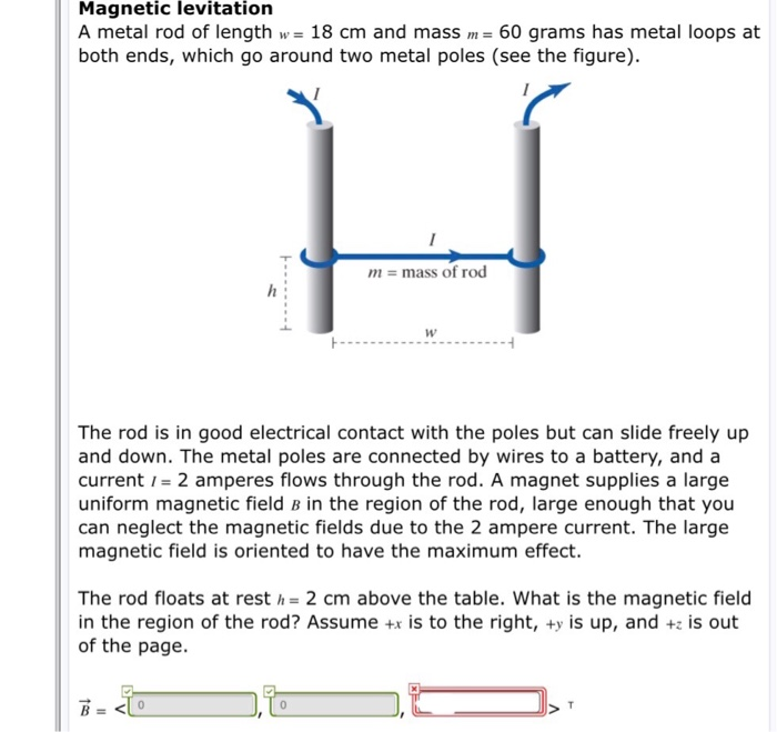 Solved Magnetic levitation A metal rod of length w- 18 cm | Chegg.com