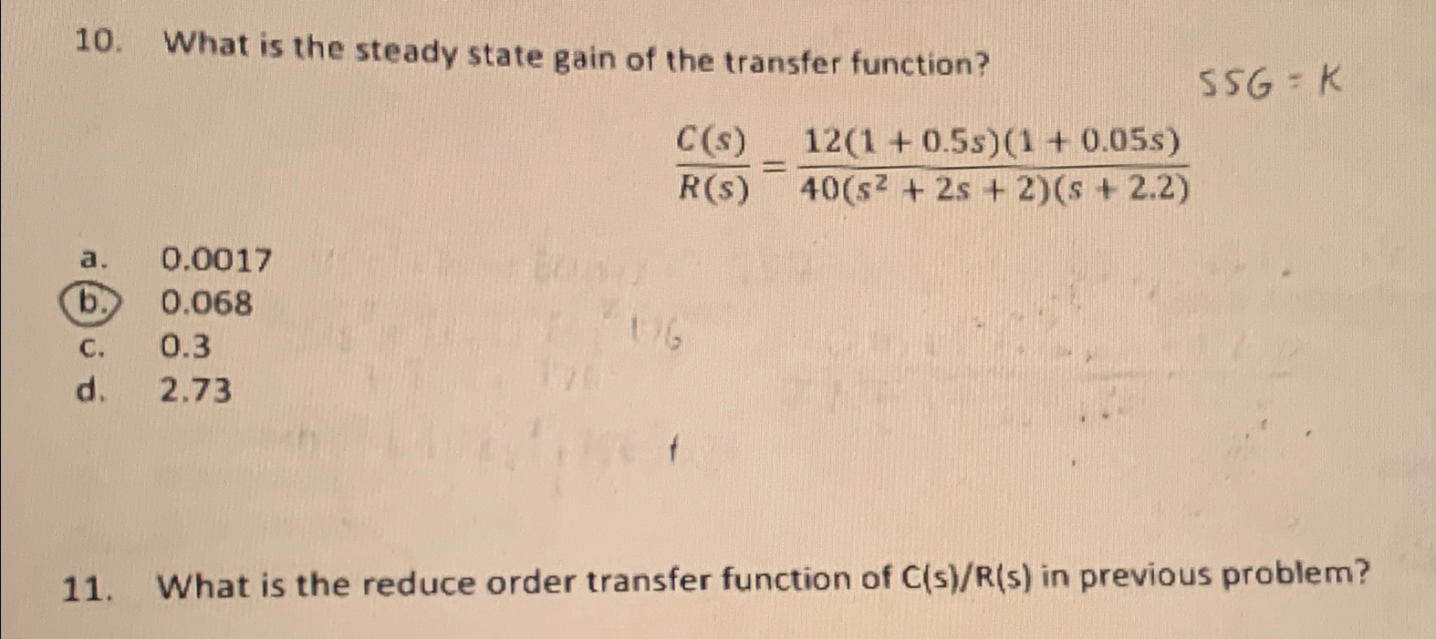 Solved What is the steady state gain of the transfer | Chegg.com