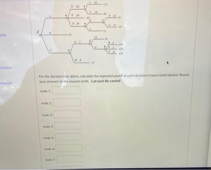 Solved For the decision tree above, calculate the expected | Chegg.com