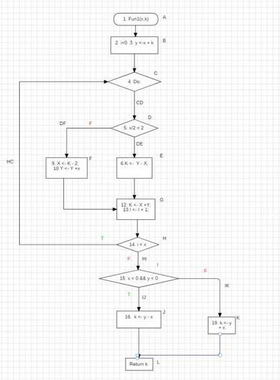 Solved need only c and d solution you will need this to | Chegg.com