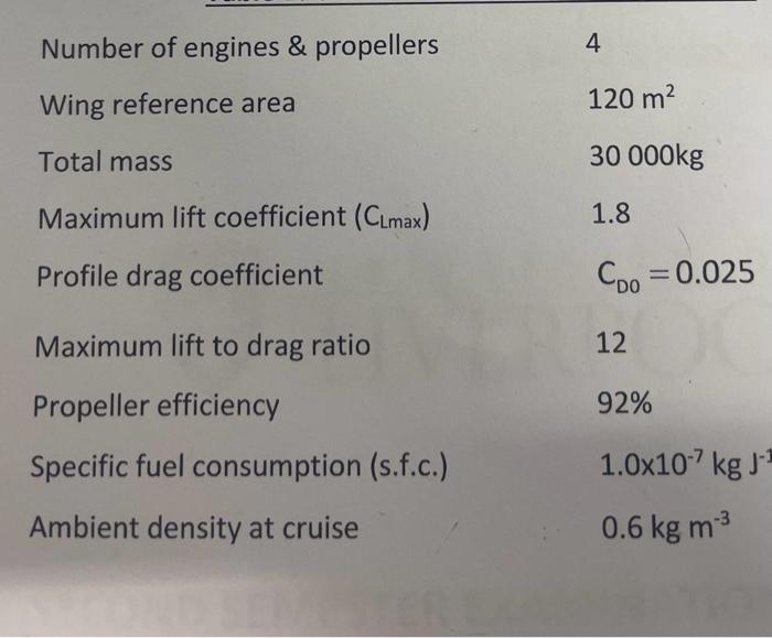 Solved Estimate the total shaft power required to achieve a | Chegg.com