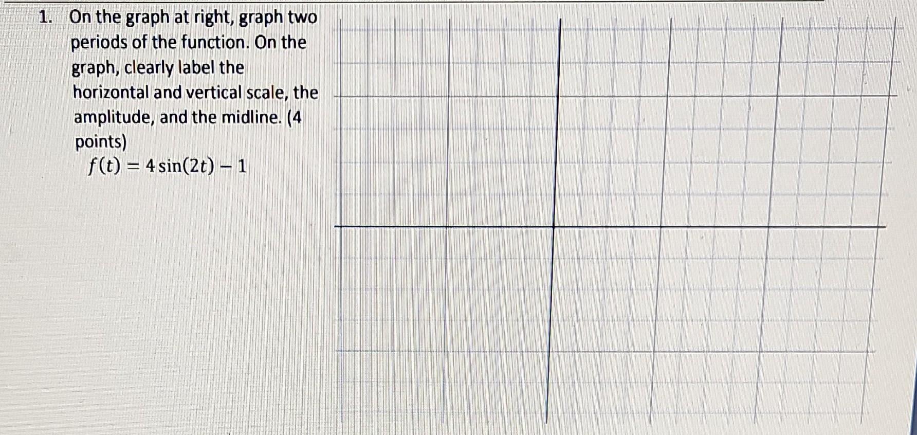 Solved 1. On the graph at right, graph two periods of the | Chegg.com