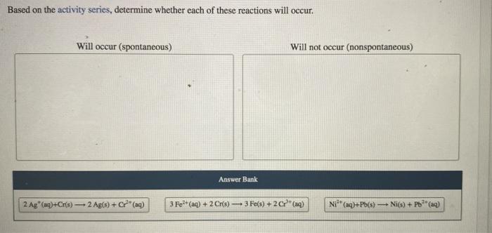 Solved According to the activity series, which of these | Chegg.com