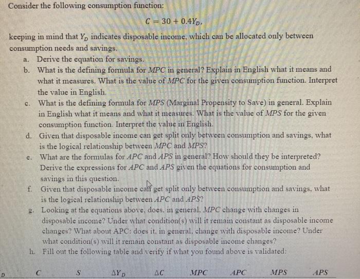 Solved c. Consider the following consumption function: C = | Chegg.com
