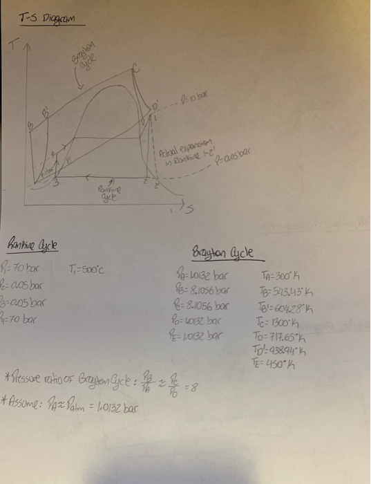Solved Please follow the instructions given, i am attaching | Chegg.com