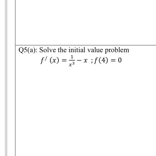 Solved Q5(a): Solve the initial value | Chegg.com