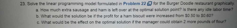 23. Solve the linear programming model formulated in | Chegg.com
