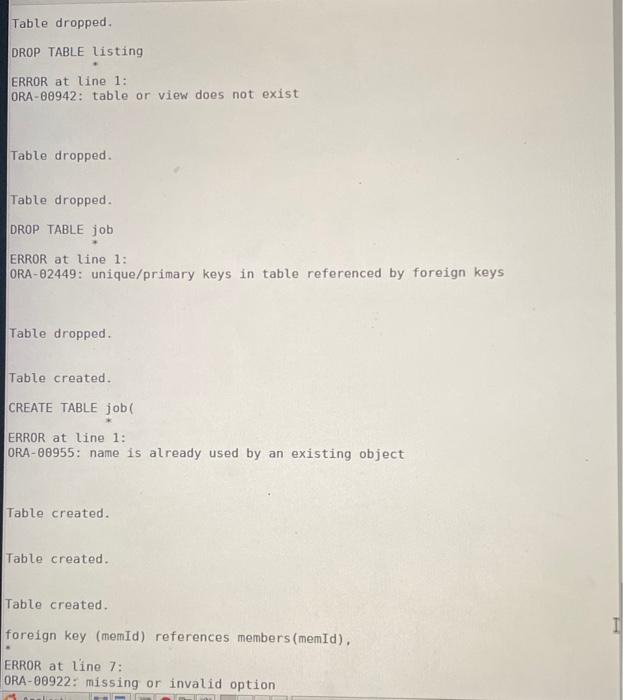 Solved DROP TABLE travel; DROP TABLE payment; DROP TABLE | Chegg.com