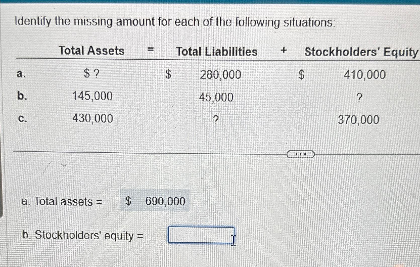 Solved Identify the missing amount for each of the following | Chegg.com