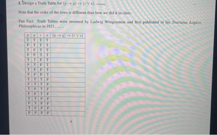Solved 1. Design a Truth Table for (p→q)→(r∨s). (10 pima) | Chegg.com