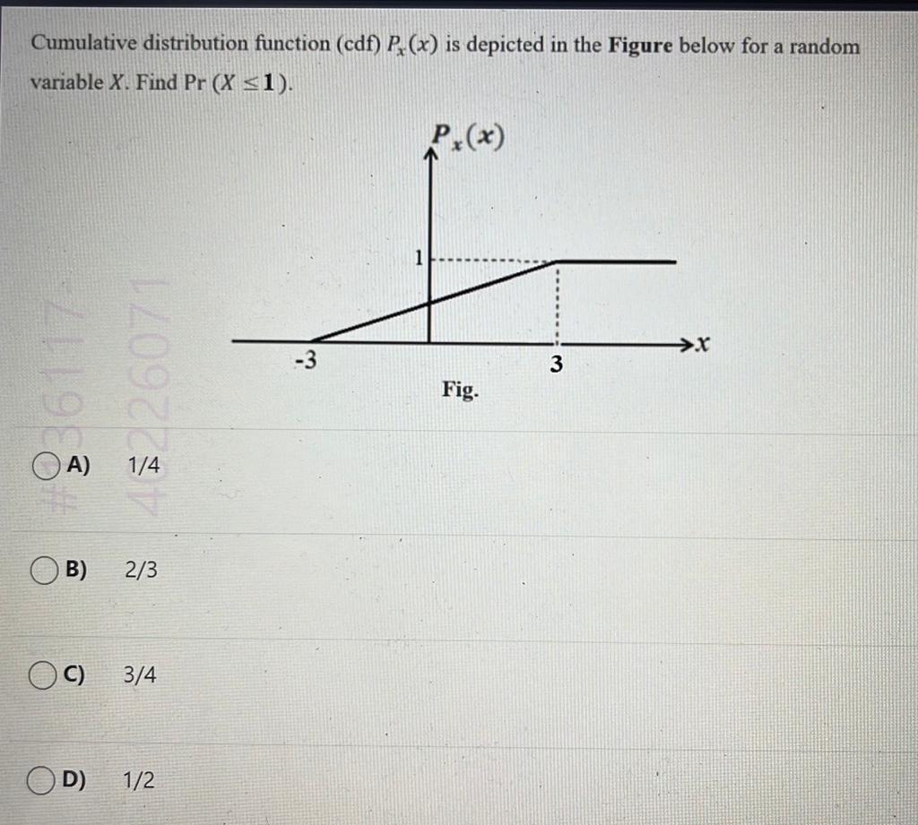 Solved Cumulative distribution function (cdf) Px(x) is | Chegg.com