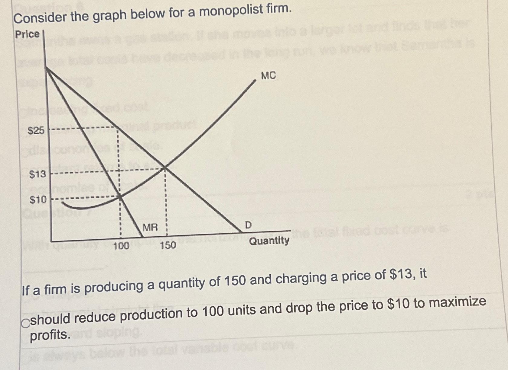 Solved Consider the graph below for a monopolist firm.If a | Chegg.com
