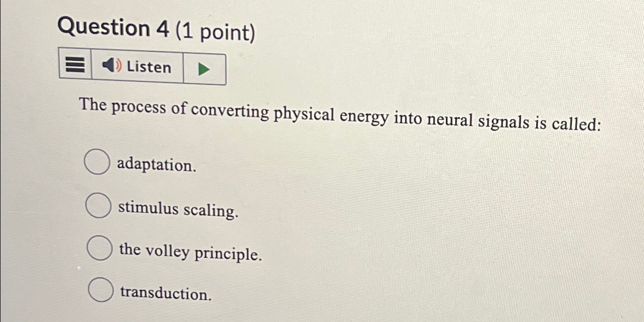 Solved Question 4 (1 ﻿point)ListenThe process of converting | Chegg.com