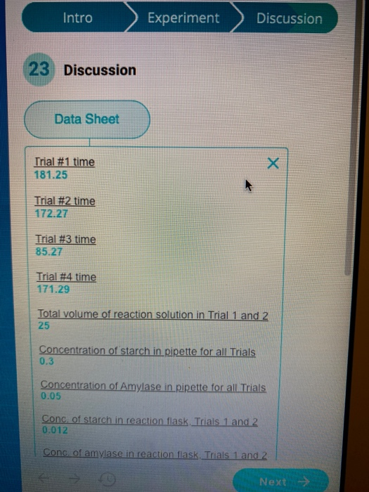 Solved Intro Experiment Discussion 23 Discussion Data Sheet | Chegg.com
