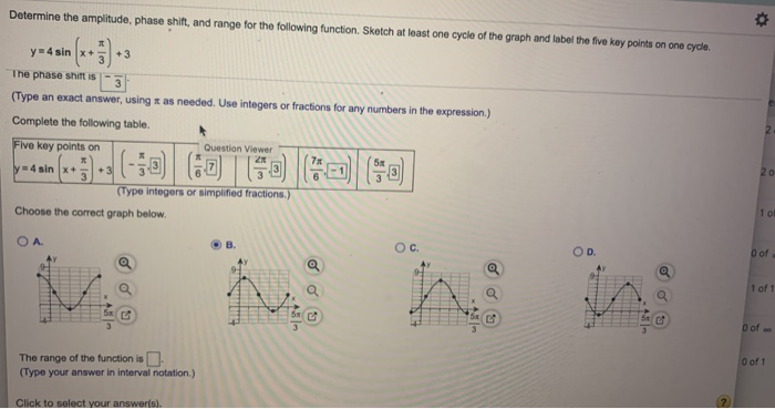 Solved Determine the amplitude, phase shift, and range for | Chegg.com