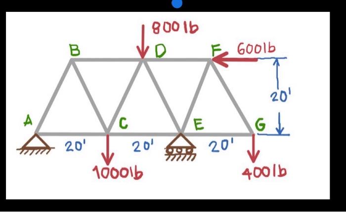 Solved Use Method of Joints to find the forces in members | Chegg.com Solved Use Method of Joints to find the forces in members | Chegg.com
