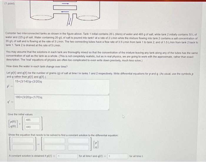 Solved Consider two interconnected tanks as shown in the | Chegg.com