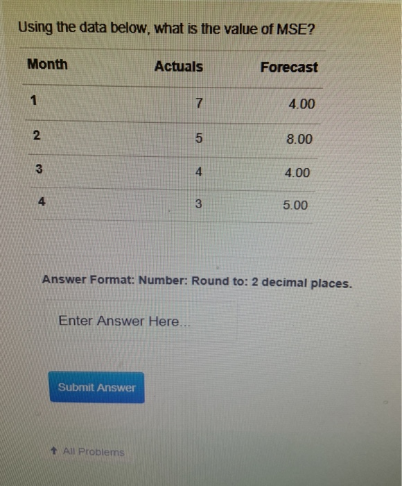 Solved Using the data below, what is the value of MSE? Month | Chegg.com