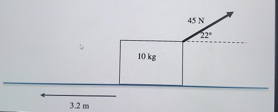 Solved A force is acting on a box, as shown (see diagram: | Chegg.com