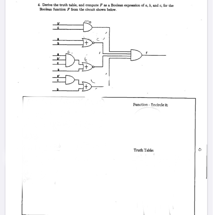 Solved 4. Derive the truth table, and compute F as a Boolean | Chegg.com