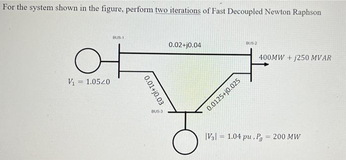 Solved For the system shown in the figure, perform two | Chegg.com