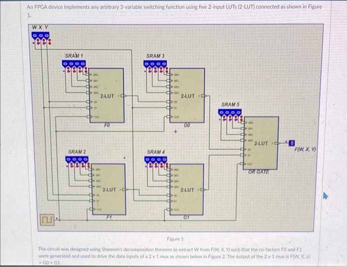 Solved An FPGA device implements any arbitrary 3-variable | Chegg.com