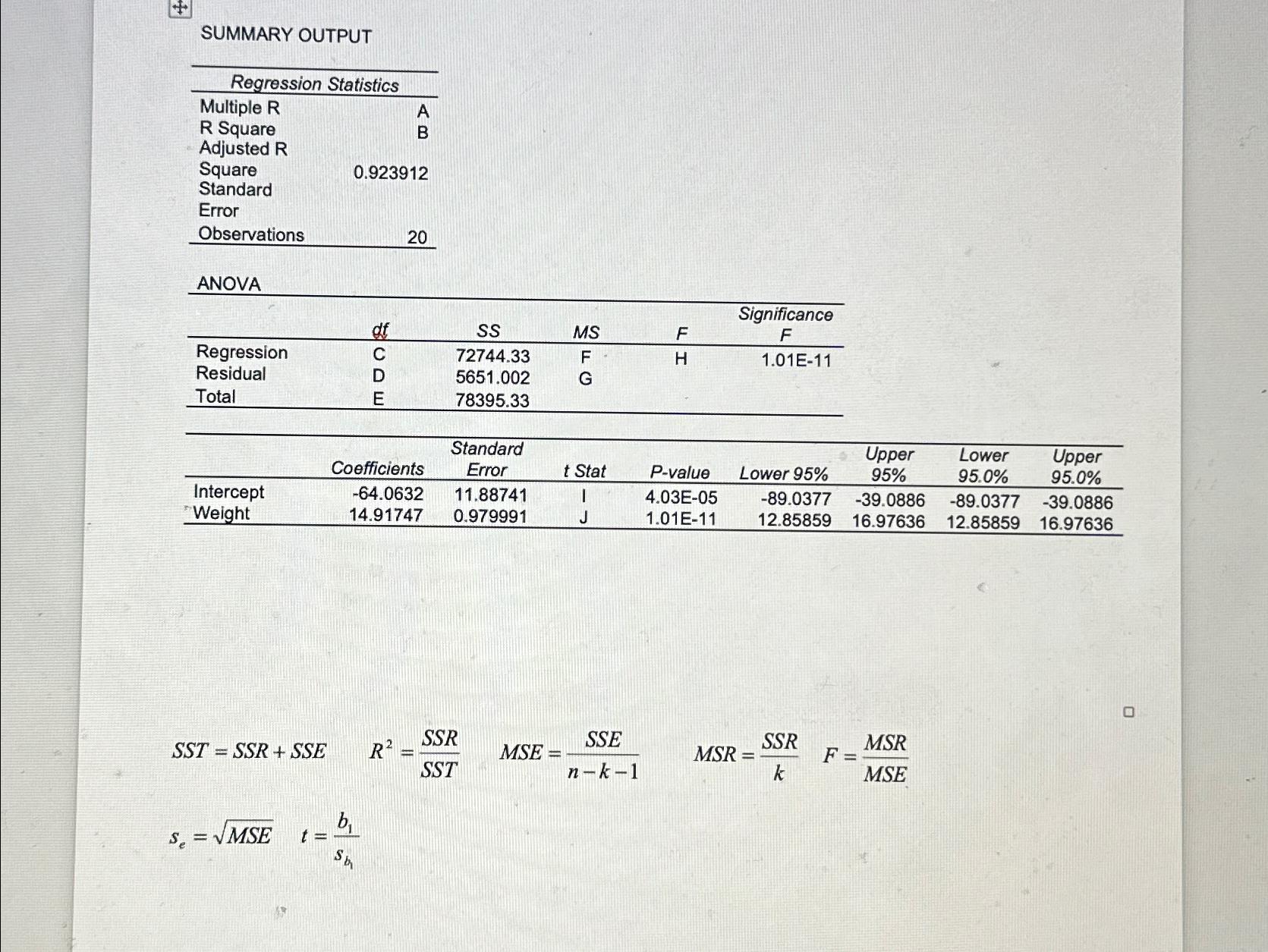 Solved SUMMARY OUTPUT\table[[Regression | Chegg.com Solved SUMMARY OUTPUT\table[[Regression | Chegg.com