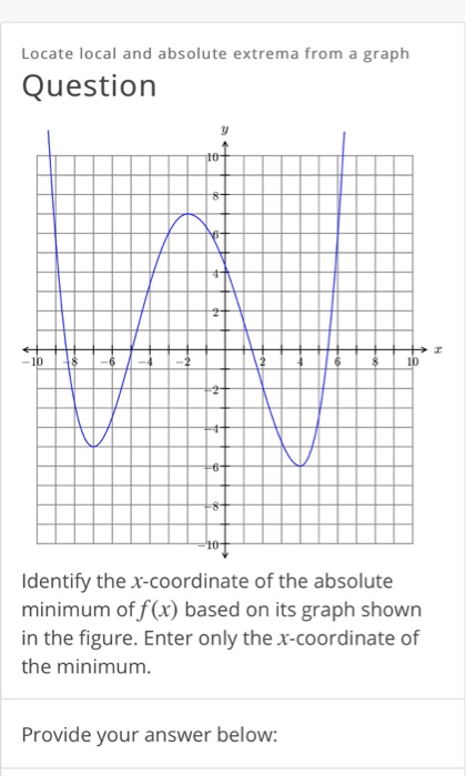 Solved Locate local and absolute extrema from a graph | Chegg.com
